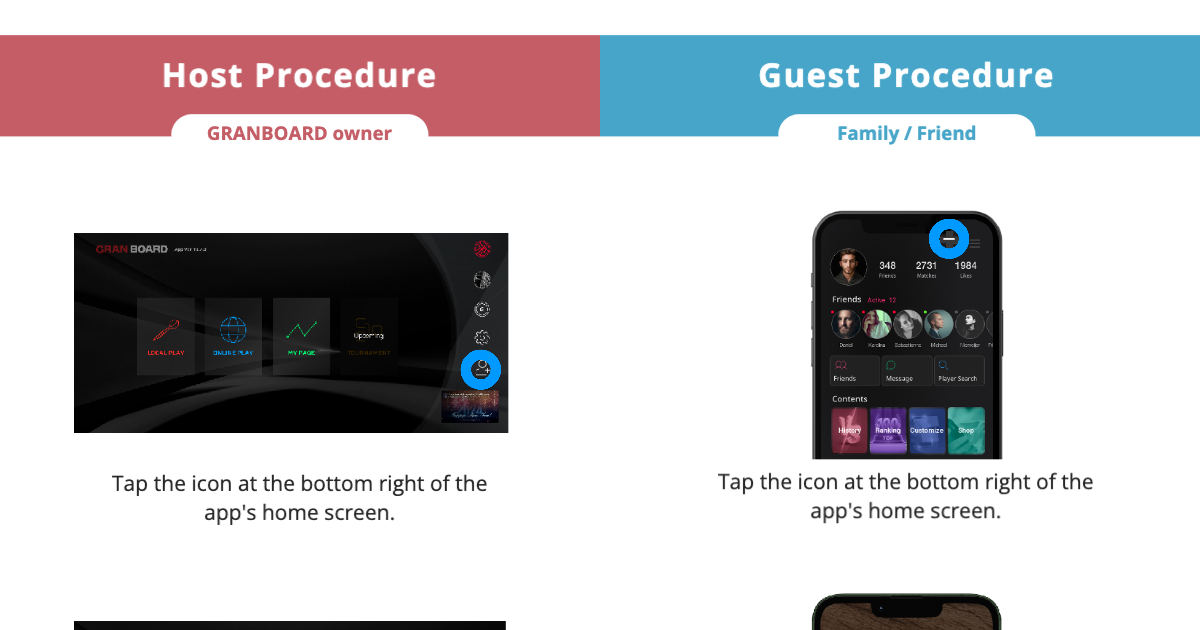 Guest Player | GRAN DARTS